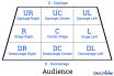 An Actor’s Guide to Stage Directions - Daily Actor: Monologues, Acting ...